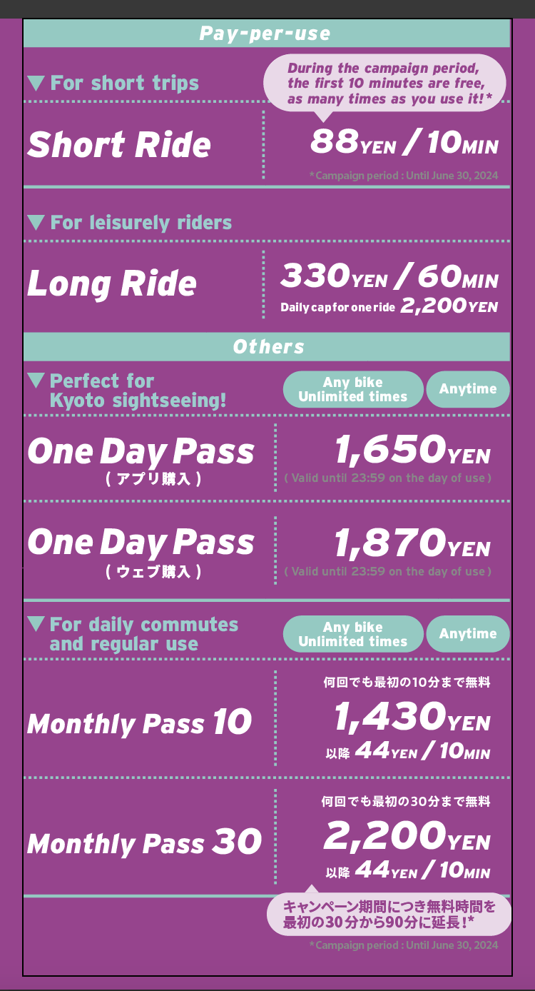 Pricing-Eng - Share Mobility Service CLEW